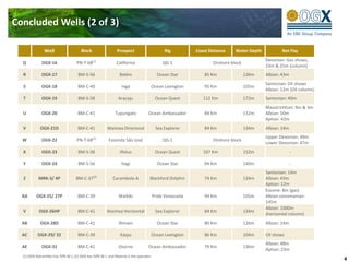3 ing acompanhamentodepoosrev4 | PPT