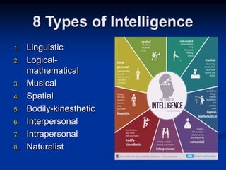 Intelligence | PPT