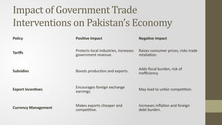 international trade policies. 3- international political economy | PPTX