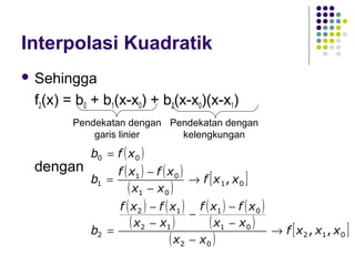 interpolasi | PPT