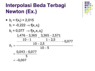 interpolasi | PPT