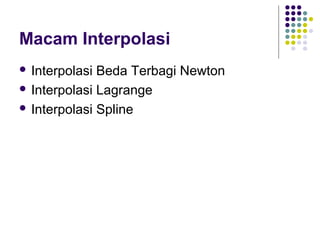 interpolasi | PPT