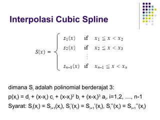 interpolasi | PPT
