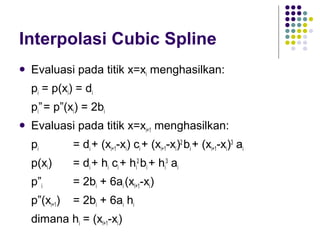 interpolasi | PPT