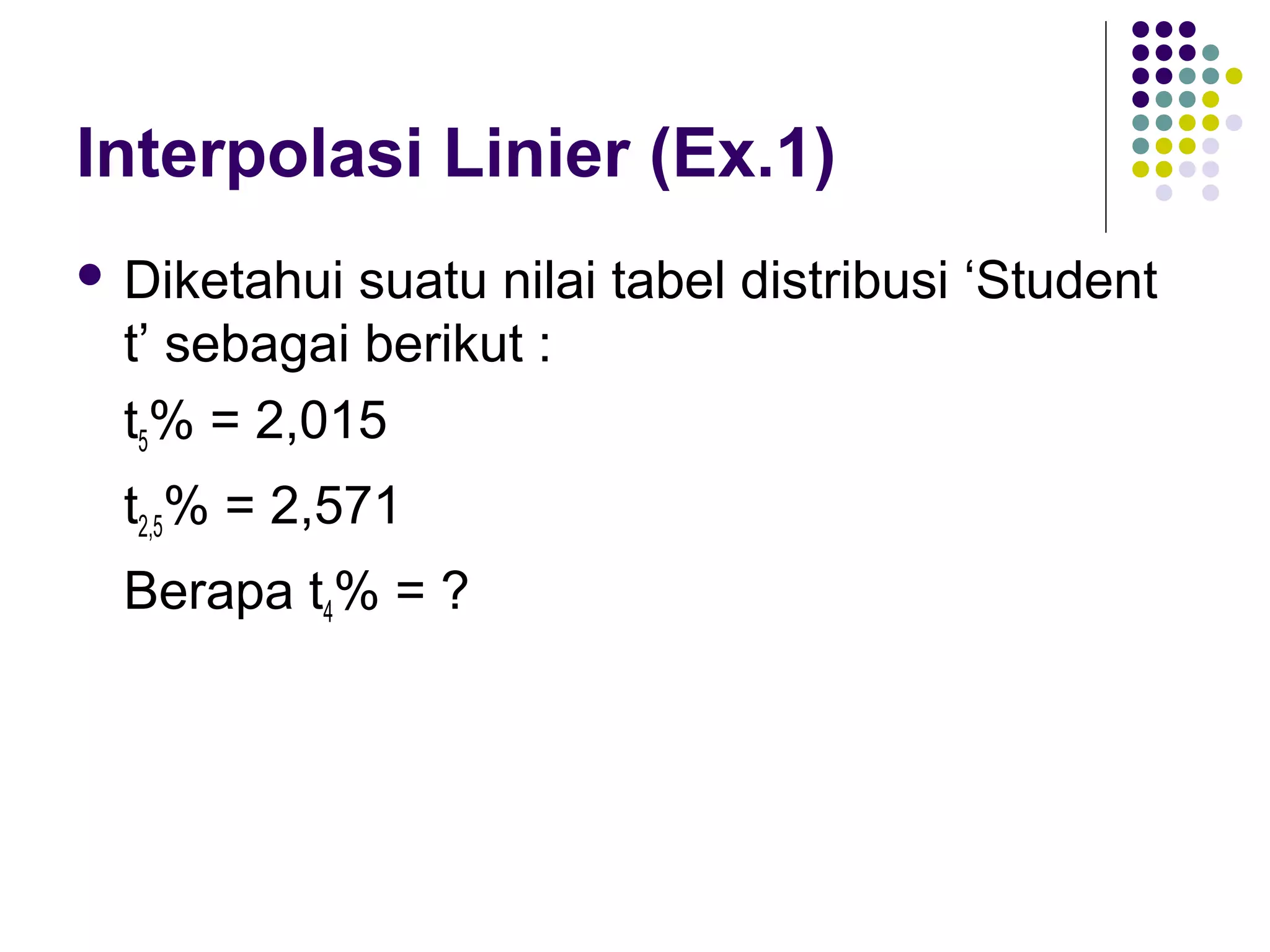 interpolasi | PPT