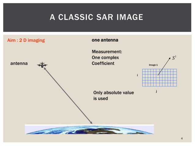 SAR image interpretation | PDF