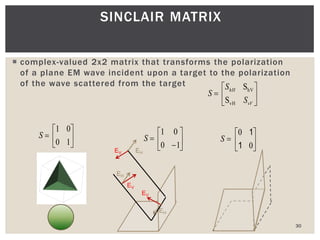 SAR image interpretation | PPT