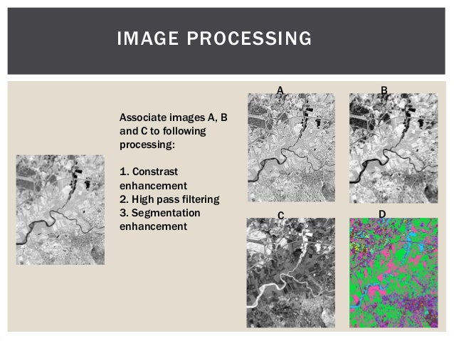 SAR image interpretation
