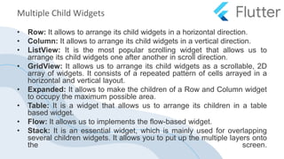 3-introduction-to-flutter-layouts-flutter.pptx