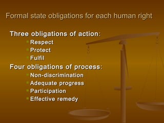 Introduction to Human Rights State | PPT