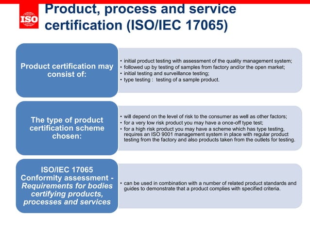 3 - Introduction to Conformity Assessment and ISO CASCO.pdf | Education
