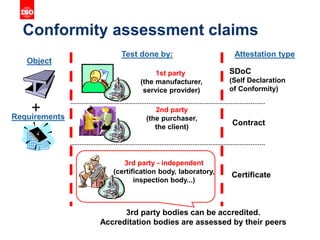 3 - Introduction to Conformity Assessment and ISO CASCO.pdf