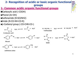 3-Introduction to pharmaceutical Chemistry-and physicochemical ...