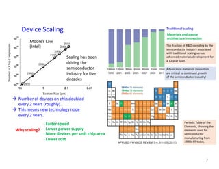 3-Introduction to solids and crystals-13-12-2024.pdf