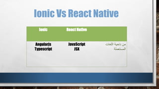 3- الفرق بين Ionic - Ionic Vs React Native | PPT
