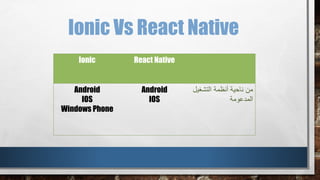 3- الفرق بين Ionic - Ionic Vs React Native | PPT