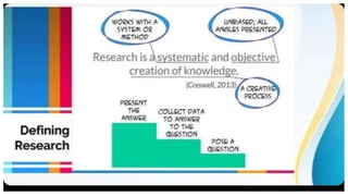 Inquiries, investigations, and immersion | PPTX