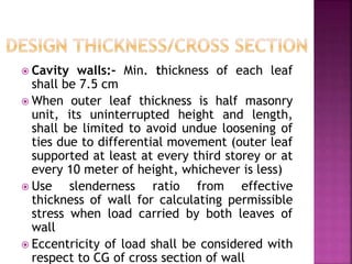 3- IS 1905 1987 Masonry Code.pptx