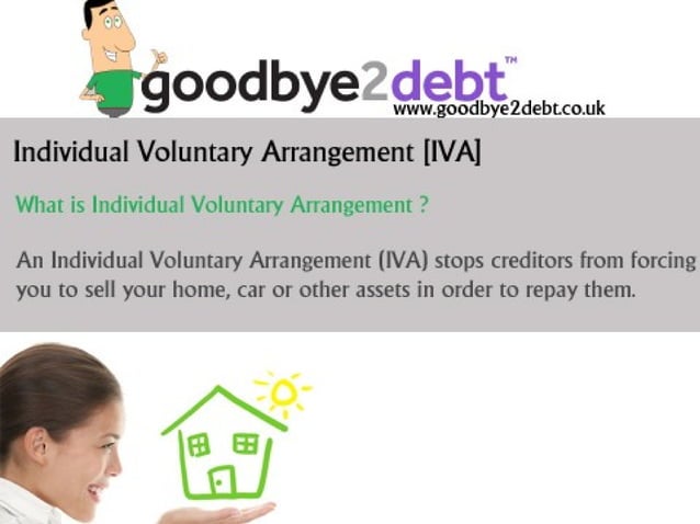 What is an IVA? | PPT