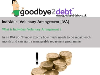 What is an IVA? | PPT