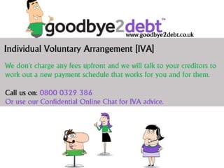 What is an IVA? | PPT