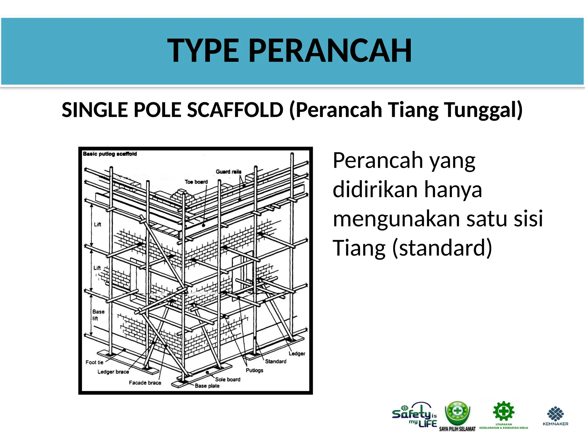 Materi pelatihan Jenis-Jenis-Type-Perancah.pptx