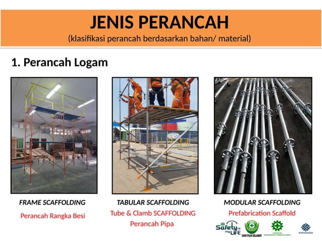 Materi pelatihan Jenis-Jenis-Type-Perancah.pptx