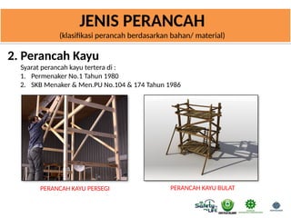 Materi pelatihan Jenis-Jenis-Type-Perancah.pptx