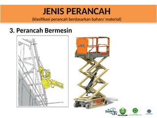 Materi pelatihan Jenis-Jenis-Type-Perancah.pptx