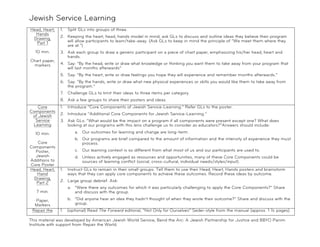 3 jewish service learning lesson plan and ub-d | PDF | Judaism ...