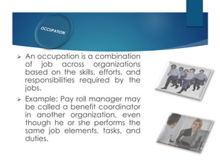 3- Job Analysis.pdf