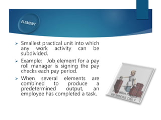 3- Job Analysis.pptx
