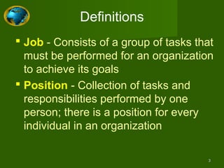 Job Analysis HR Planning (Kanaidi Ken) | PPT