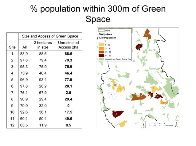Overview of approaches in response to the challenge of environmental ...