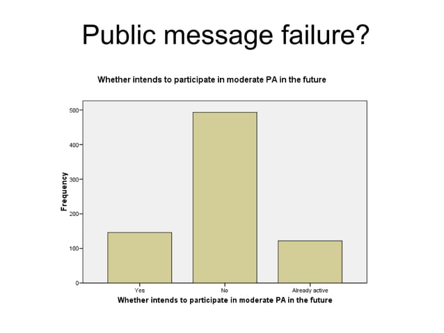 Overview of approaches in response to the challenge of environmental ...