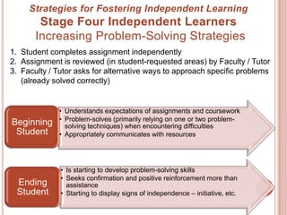Fostering Independent Learning | PPTX