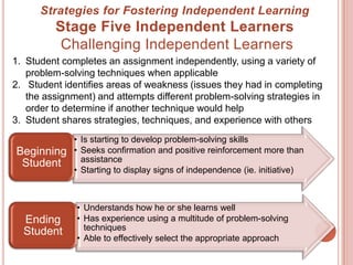 Fostering Independent Learning | PPTX