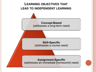 Fostering Independent Learning | PPTX