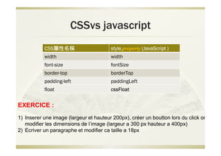javascript web developpement framework web | PPT