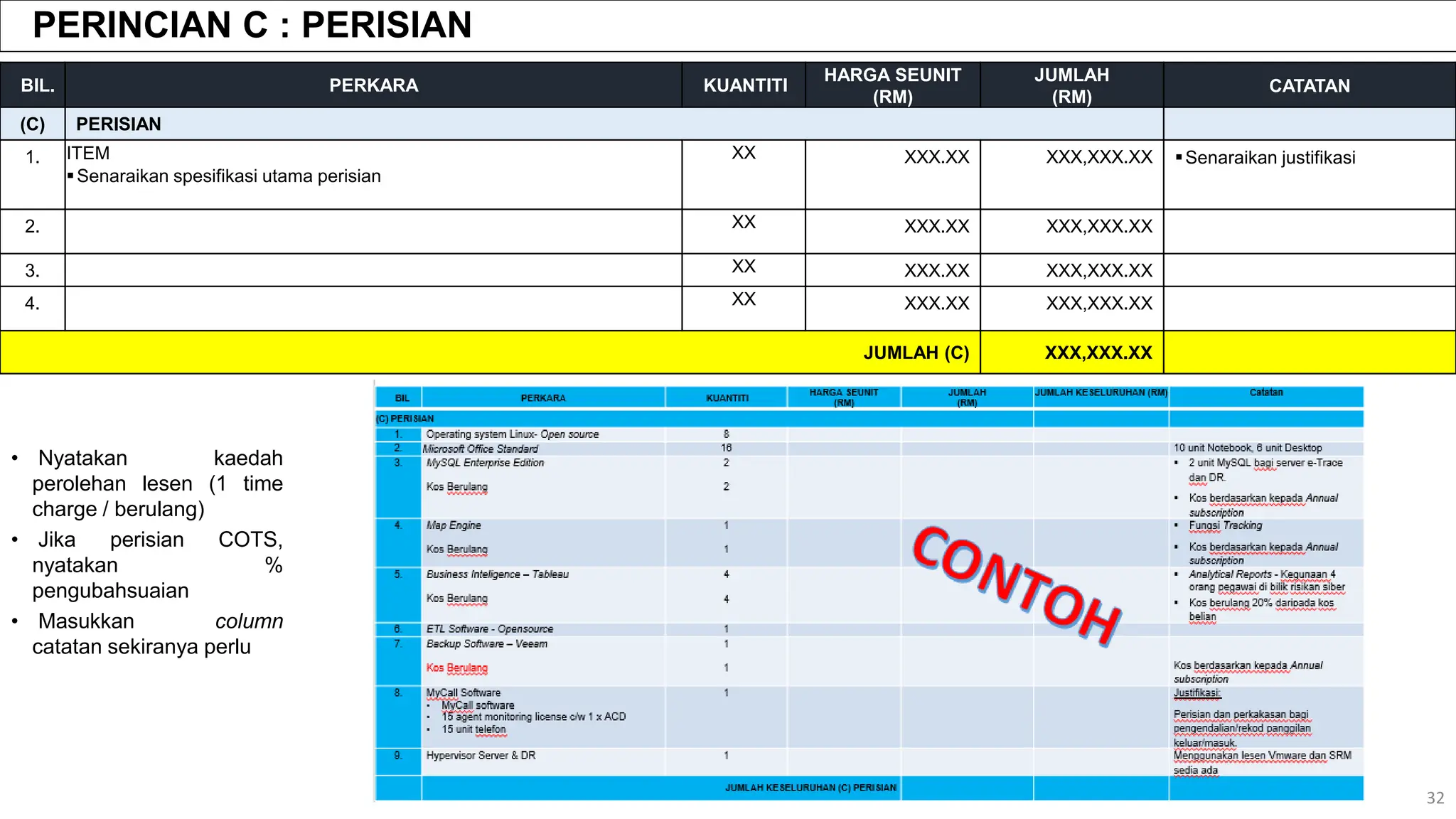3 - JTISA_x2020_Agensi_Slaid Permohonan v032020.pptx