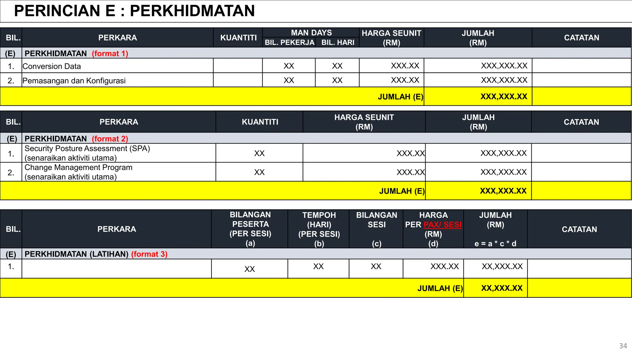 3 - JTISA_x2020_Agensi_Slaid Permohonan v032020.pptx