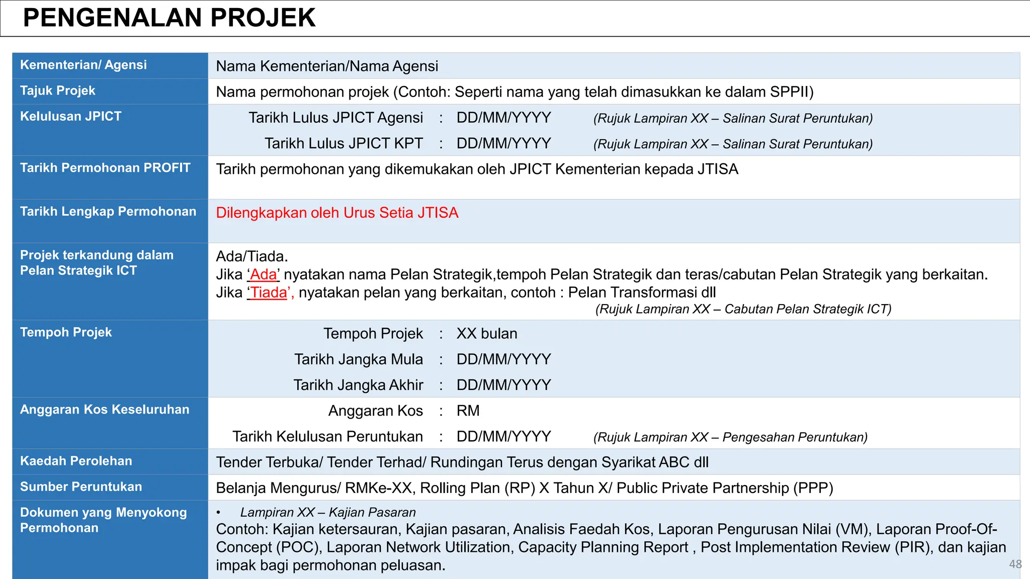 3 - JTISA_x2020_Agensi_Slaid Permohonan v032020.pptx