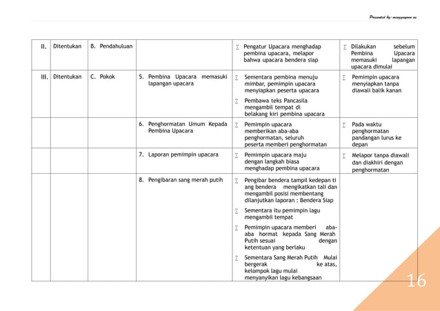 3.juknis tub finish.kyon