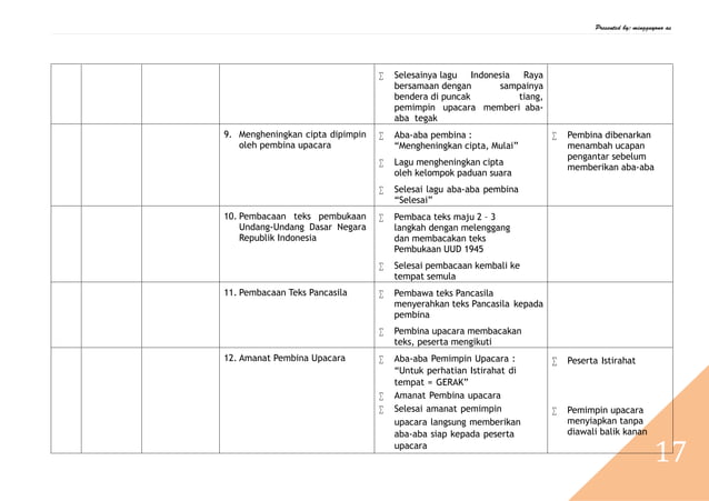 3.juknis tub finish.kyon