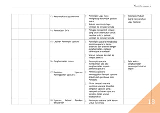 3.juknis tub finish.kyon
