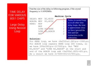 3 jump, loop and call instructions | PDF