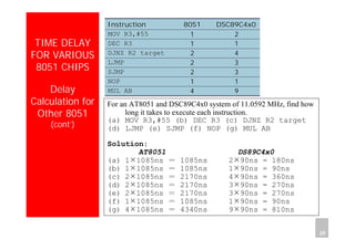 3 jump, loop and call instructions | PDF