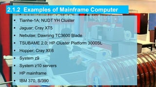 Types of computers | PPTX