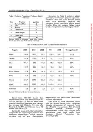 3 kajian ekonomis baja tulangan beton | PDF