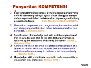 3. kbk di pt kurikulum dan peta kompetensi | PPT